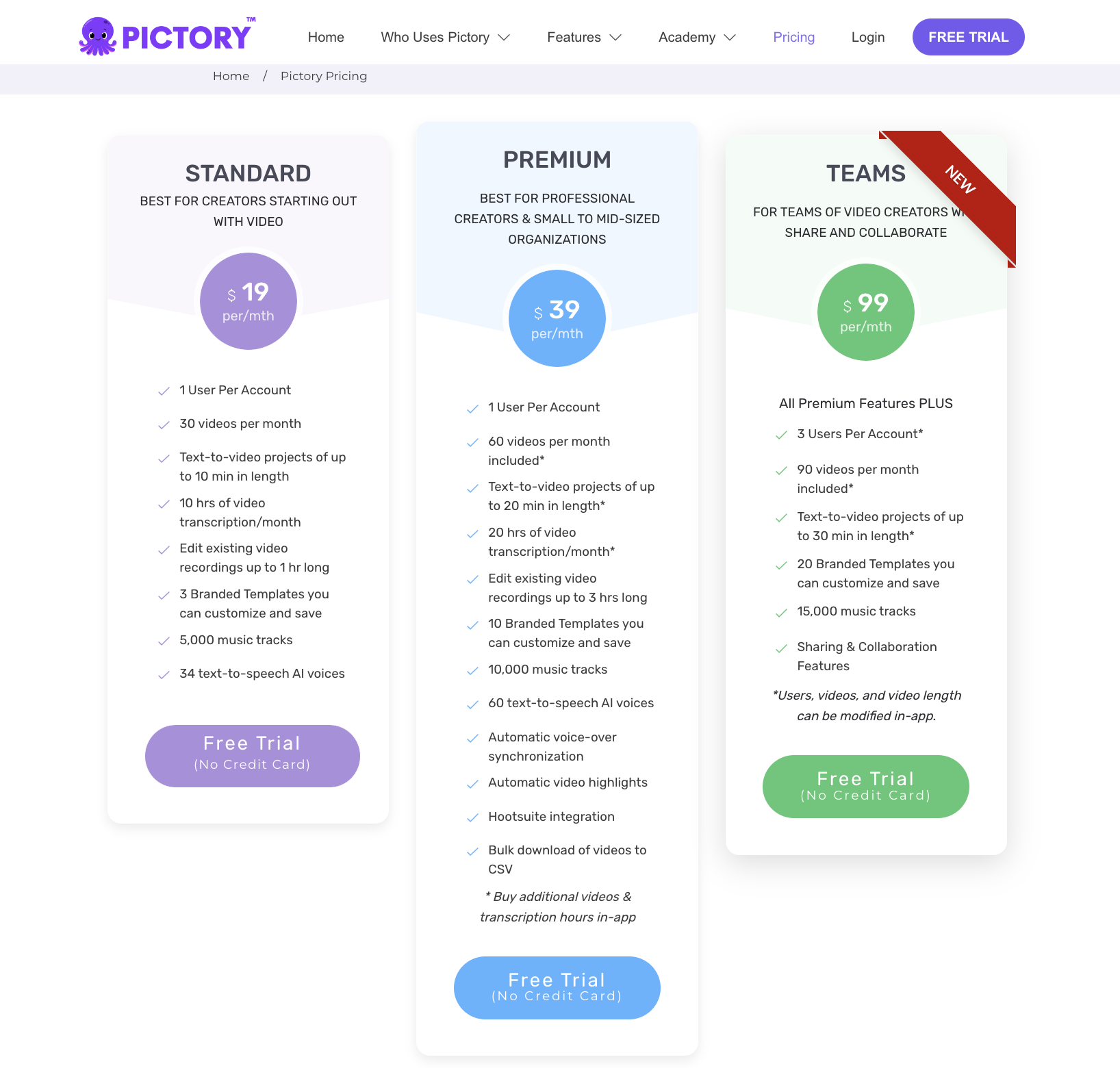 Pictory Review 2023: Is It The Best AI Video Creation Tool?