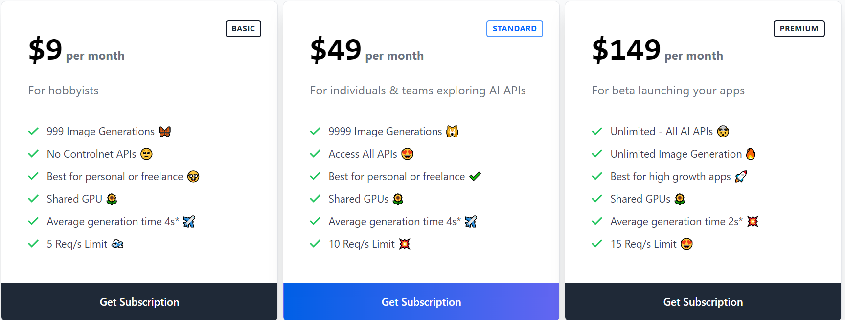 11 Best AI Art Tools In 2024: Generate AI Art Like a Pro Artist