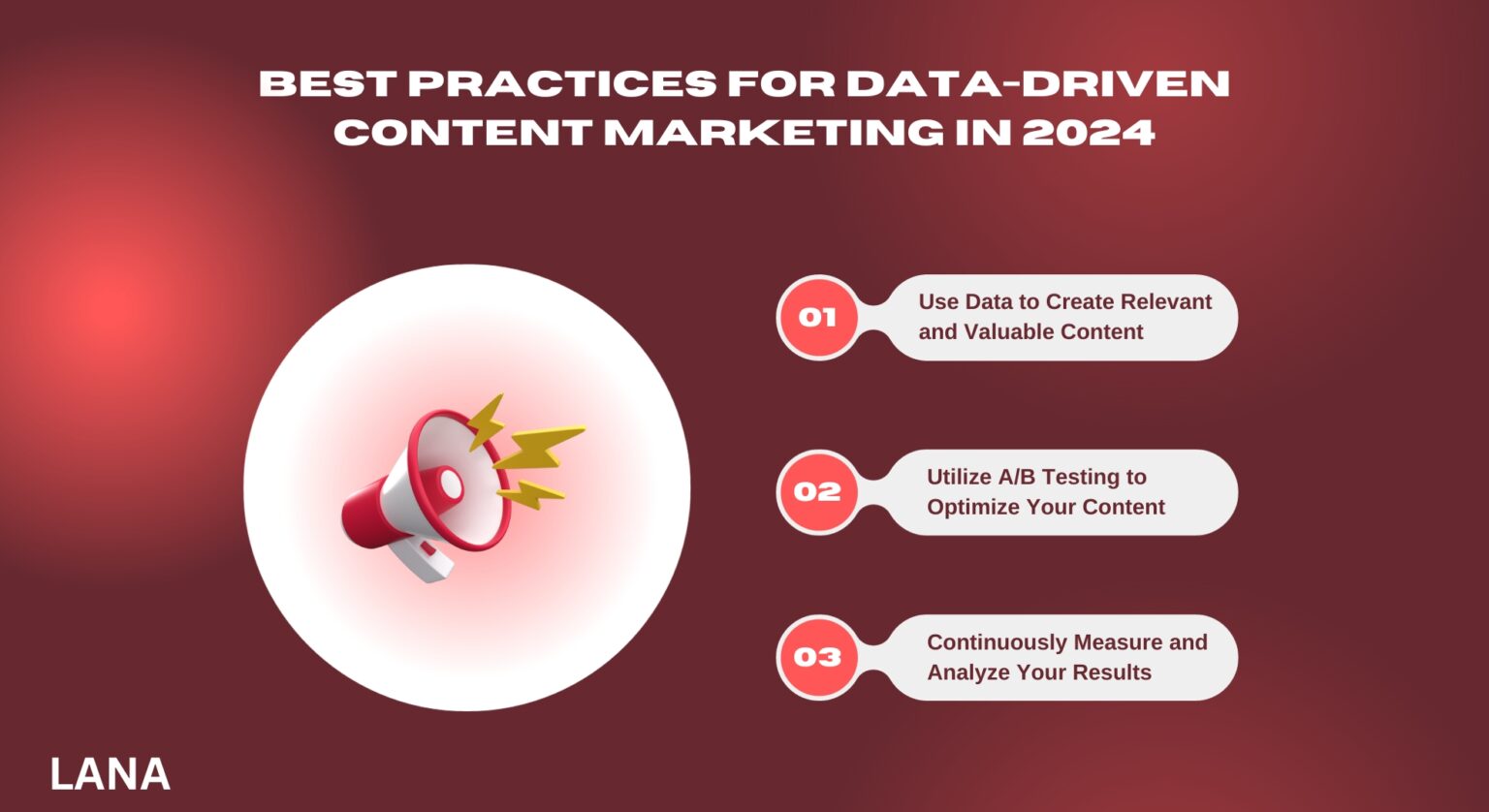 Data Driven Content Marketing in 2024: The Step-by-Step Ultimate Guide